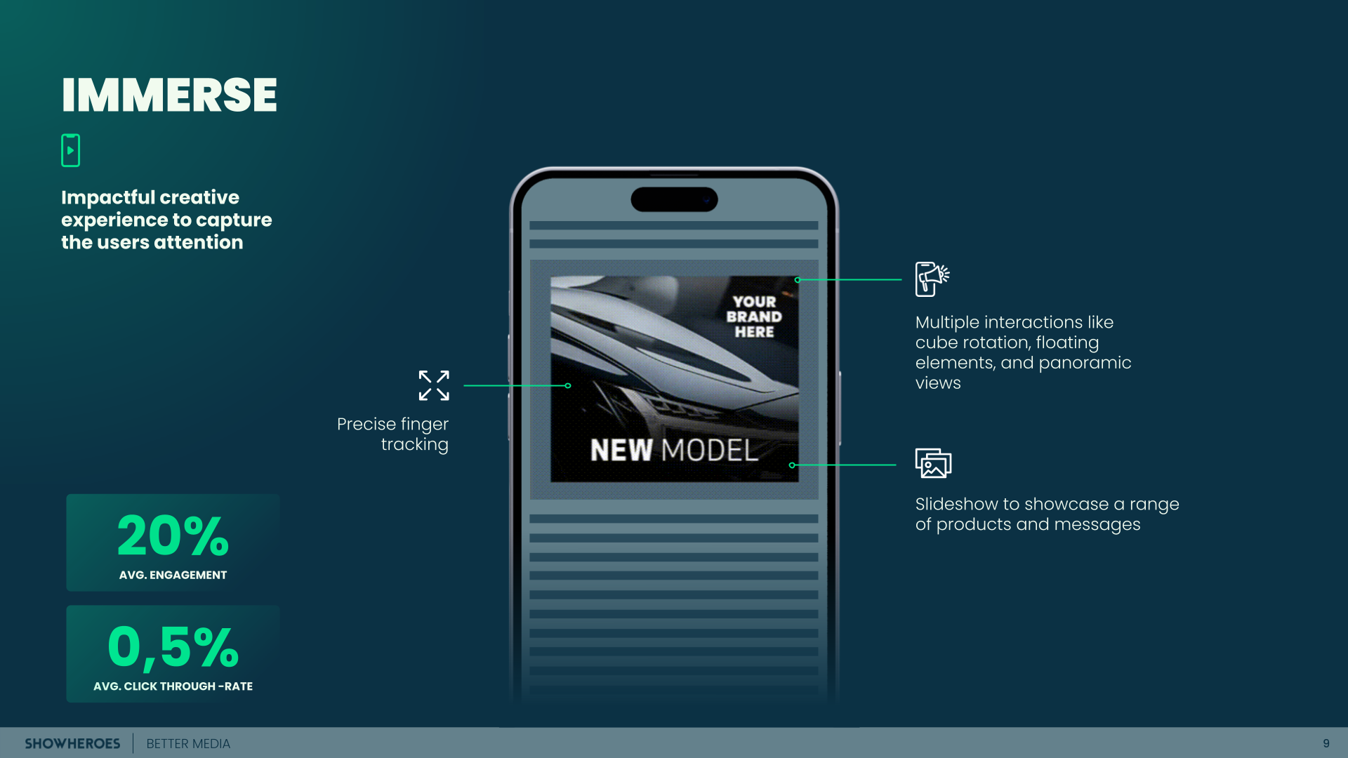 IMMERSE - ShowHeroes